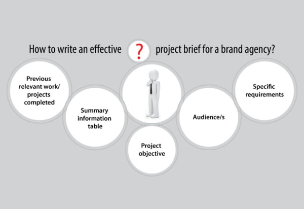 How to Write an Effective Project Brief for a Brand Agency?
